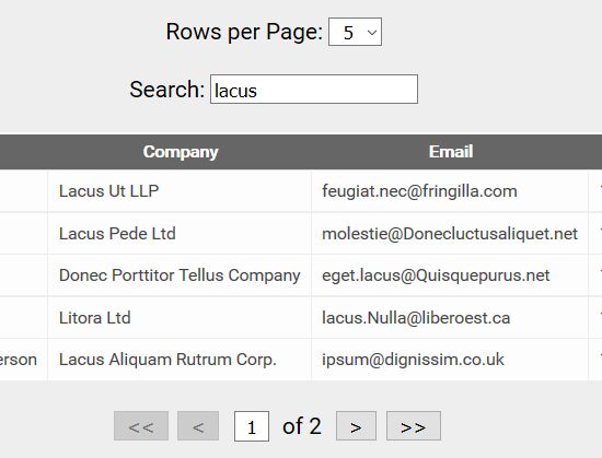 Ajax-enabled Dynamic Data Table Plugin - jQuery zoiaTable | Free jQuery ... Ajax-enabled Dynamic Data Table Plugin - jQuery zoiaTable | Free jQuery ...