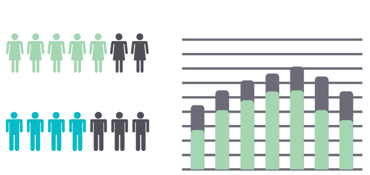 Fluid CSS3 Slideshow with Parallax Effect
