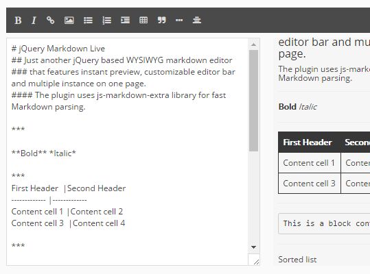 10 Best WYSIWYG Markdown Editors For Faster Writing (2022 Update ... 10 Best WYSIWYG Markdown Editors For Faster Writing (2022 Update ...