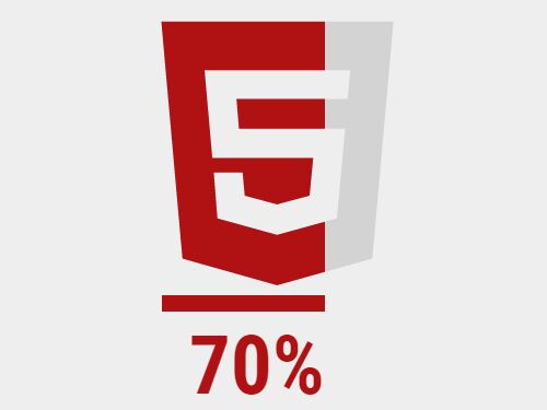 Minimalist Text Loading Progress Indicator Plugin - txtProgress | Free ... Minimalist Text Loading Progress Indicator Plugin - txtProgress | Free ...