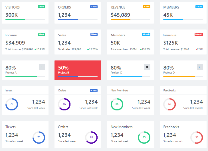 Responsive Bootstrap Dashboard Template - Morioh Theme | Free jQuery ...