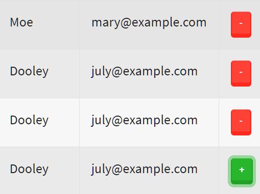 36 Add Html Table Row Dynamically Javascript Javascript Answer