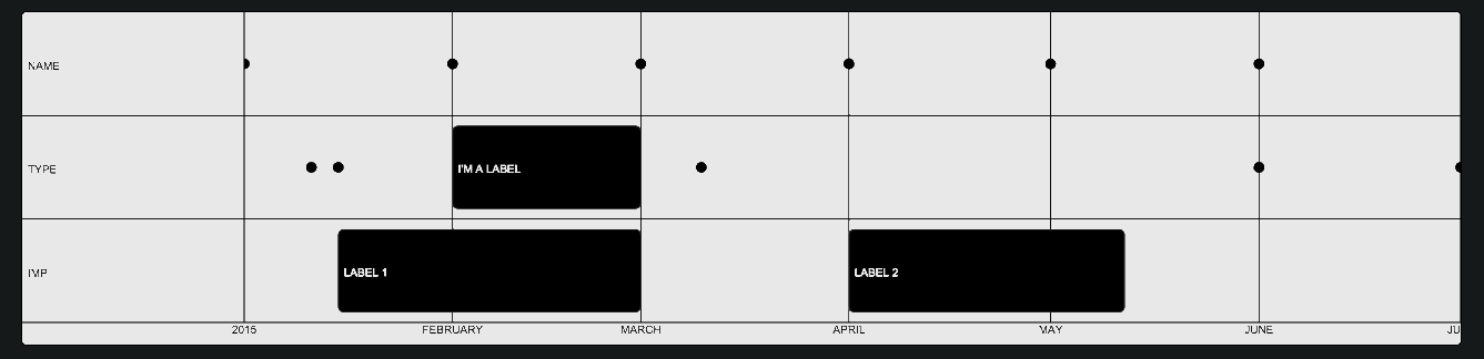 Weekly Web Design & Development News: Collective #125 | jQuery Script