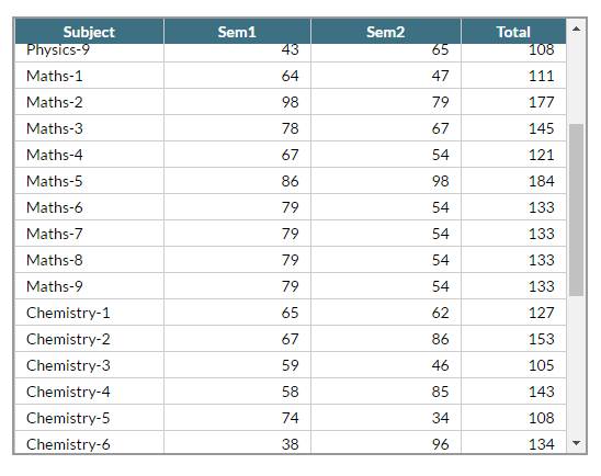 7 Newest Free jQuery Plugins For This Week #49 (2016) | jQuery Script