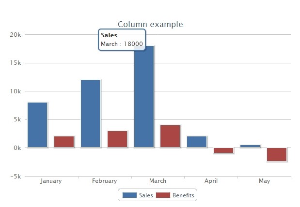 30 Fresh New Free jQuery Plugins For This Week | jQuery Script