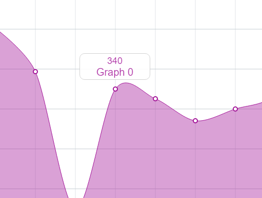 10 Newest Free jQuery Plugins For This Week #50 (2015) | jQuery Script