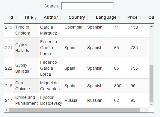 10 Newest Free jQuery Plugins For This Week #19 (2016) | jQuery Script