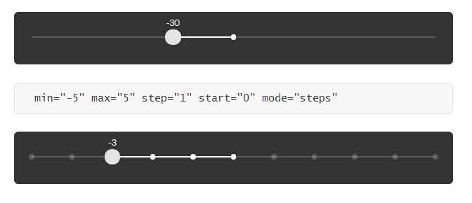 Weekly Web Design & Development News: Collective #89 | jQuery Script