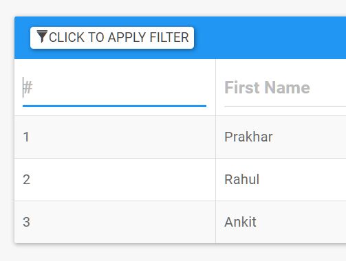 Simple jQuery Dropdown Table Filter Plugin - ddtf.js | Free jQuery Plugins Simple jQuery Dropdown Table Filter Plugin - ddtf.js | Free jQuery Plugins