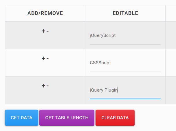 Jquery To Add Remove Html Table Rows Dynamically And Getting Values In