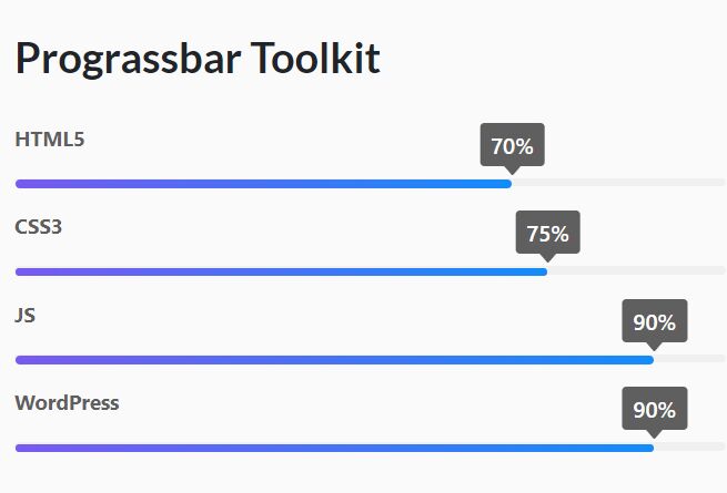 10 Best Progress Bar Linear Components In Javascript And Css 2025 Update Jquery Script