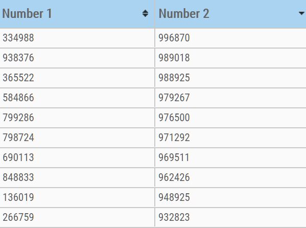 Sortable & Scrollable Table With Fixed Header - scrollableTable.js ... Sortable & Scrollable Table With Fixed Header - scrollableTable.js ...
